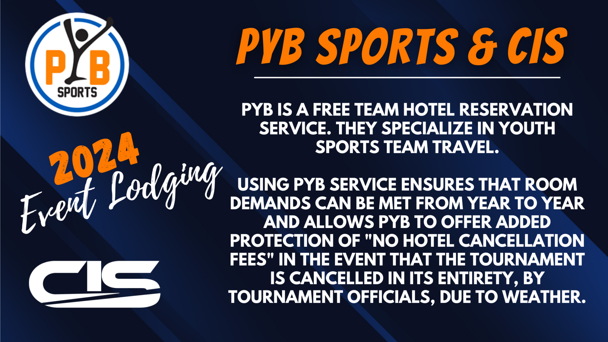 CIS Bring the Heat (2024) - Des Moines, IA - USSSA Iowa Fast Pitch