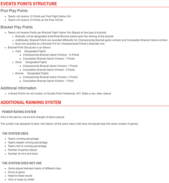 Ranking & Points - Play It Forward Sportz