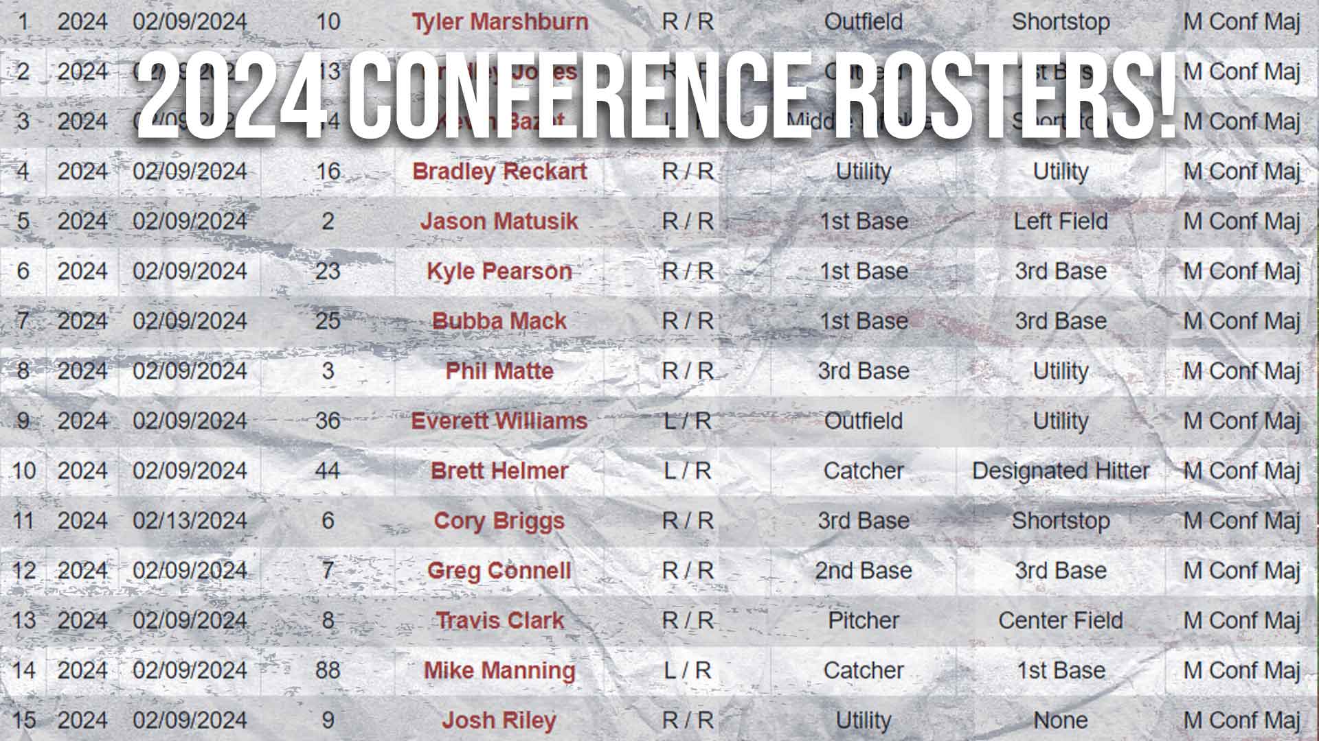 2024 Conference Teams and Rosters! – Conference USSSA