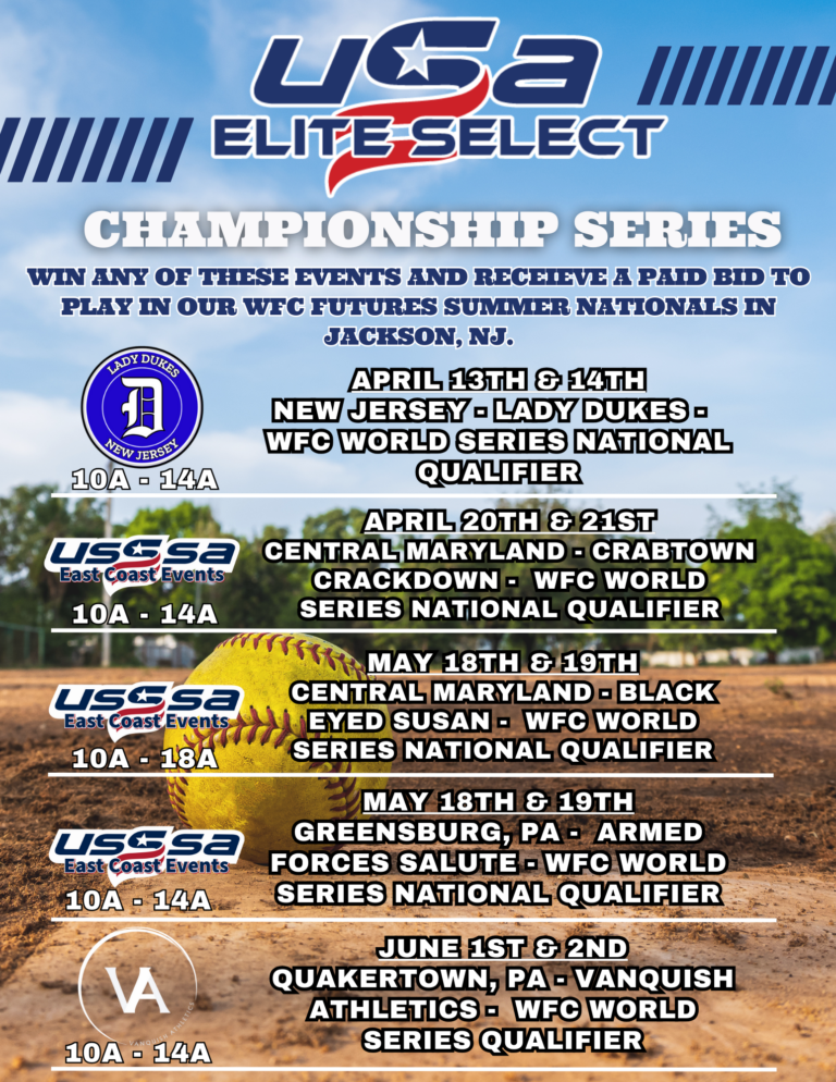 Tournament Highlights – East Coast Events