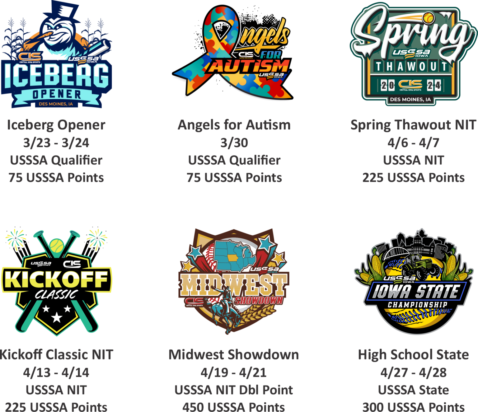 FP High School Series – Central Iowa Sports