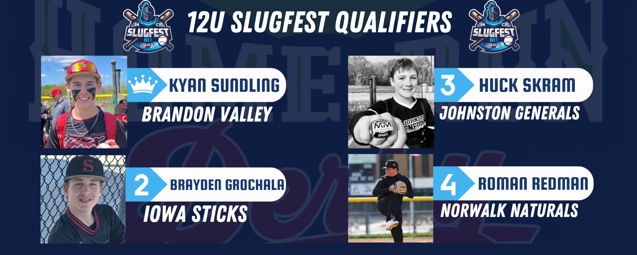 Home Run Derby Series | Finale Information – Central Iowa Sports