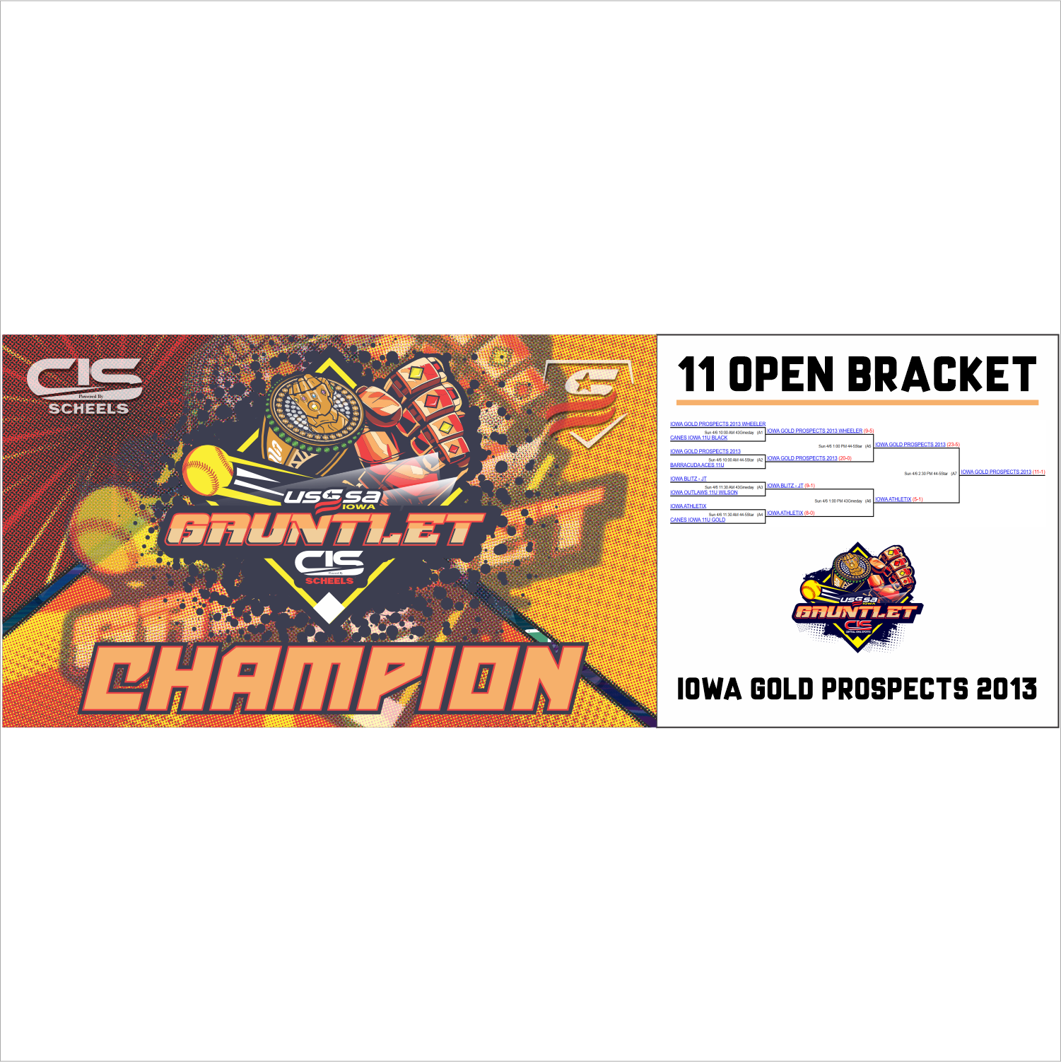 Gauntlet Fastpitch Bracket Banner – Central Iowa Sports