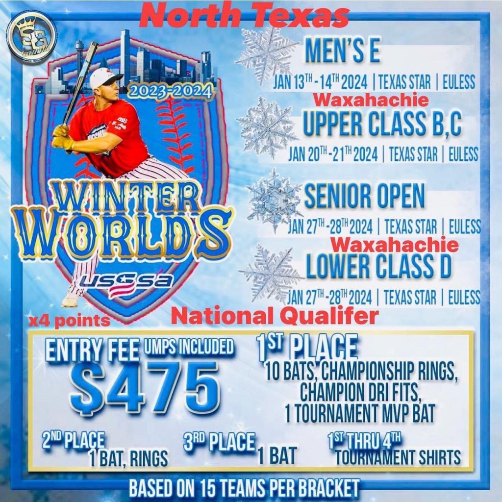 2024 USSSA Winter World Series – Upper Class (2024) - Euless/Waxahachie ...