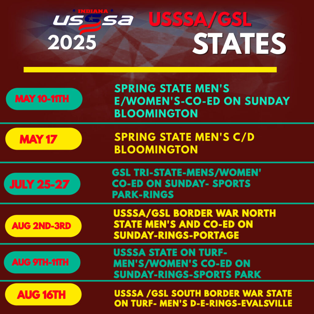 USSSA Indiana Tri-State Championships (Turf/Rings) (2025) - Indy, IN ...