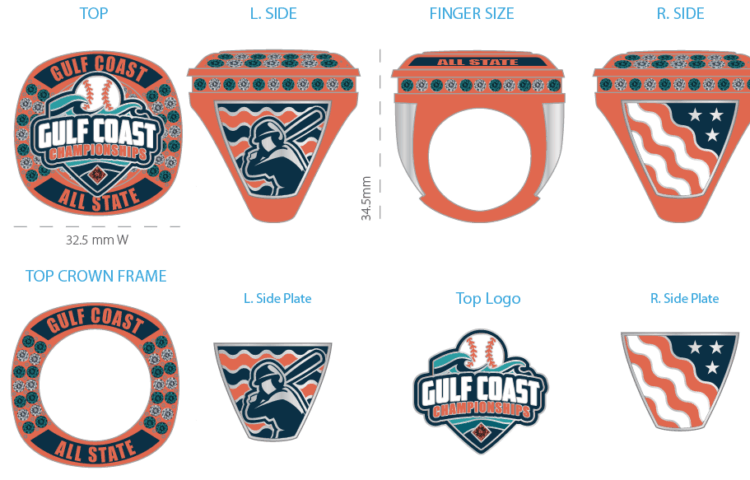 Miss-Lou All State Games – Louisiana Baseball – USSSA