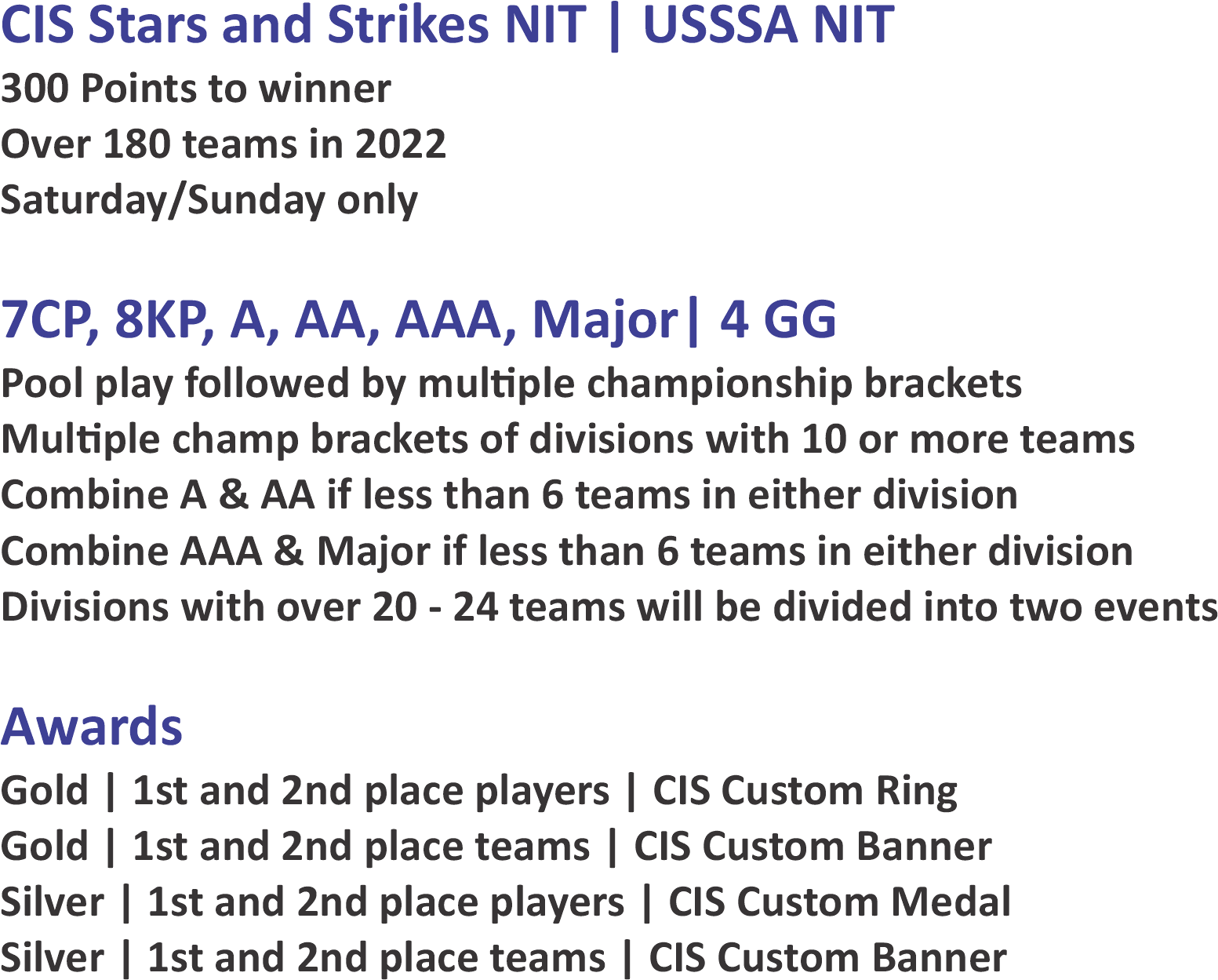 CIS Stars and Strikes NIT 5/27 (2023) - Des Moines, IA - USSSA Iowa Baseball