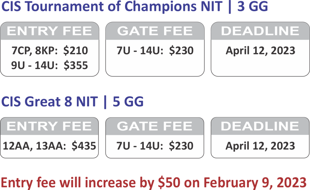 CIS Tournament of Champions NIT 4/22 (2023) - Des Moines, IA - USSSA Iowa Baseball
