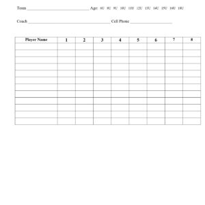 NC SKILLED COMPETITIONS – Alabama Fastpitch – USSSA