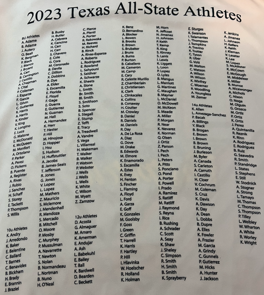 2023 All State Games (2023) - Big League Dreams (Mansfield, TX - USSSA ...