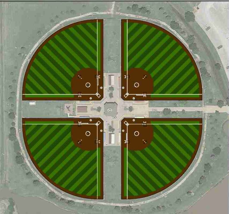 Turf Monster Shootout (100% Turf Complex) (2023) - Wichita Falls, TX ...