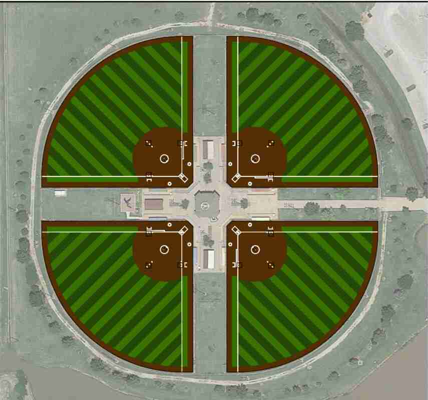 Turf Monster Shootout (100% Turf Complex) (2023) - Wichita Falls, TX ...